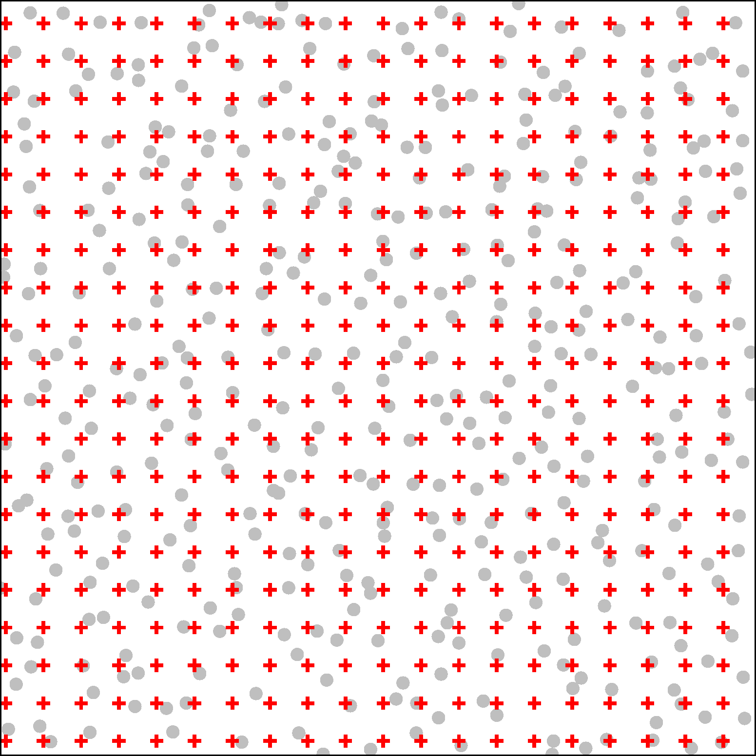 Stable Matching – Michael Andreas Klatt